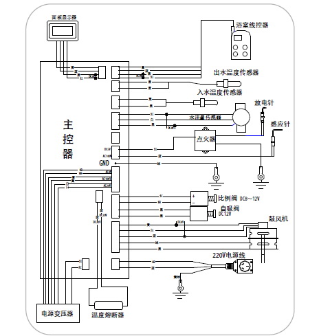 海尔热水器电路图,海尔电热水器接线图,海尔热水器机程(第2页)_大山谷图库